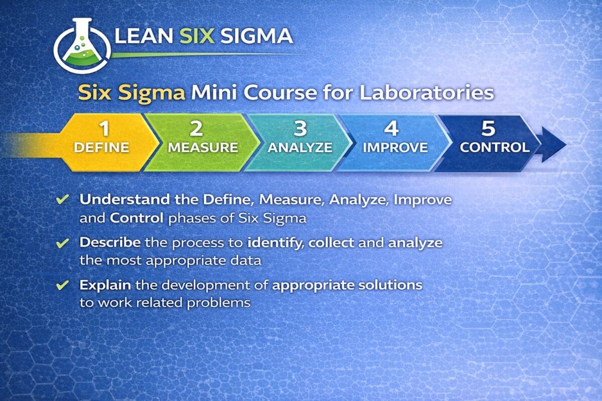 Live Instructor-Led Workshop:(Beginner): Six Sigma Overview for Labs ...